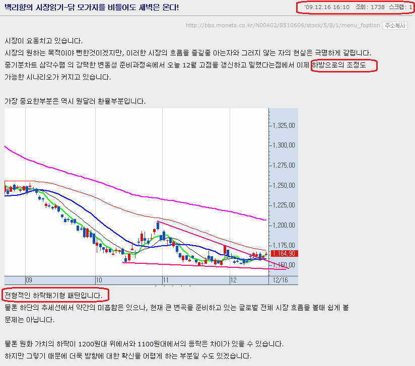 시스템과 시황의 조화로운 시장읽기 선옵전문가분석 선물옵션 팍스넷 증권포털